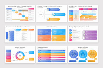 Innovation Management Models Google Slides Template | Nulivo Market