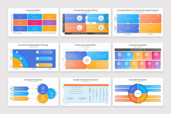 Innovation Management Models Google Slides Template | Nulivo Market