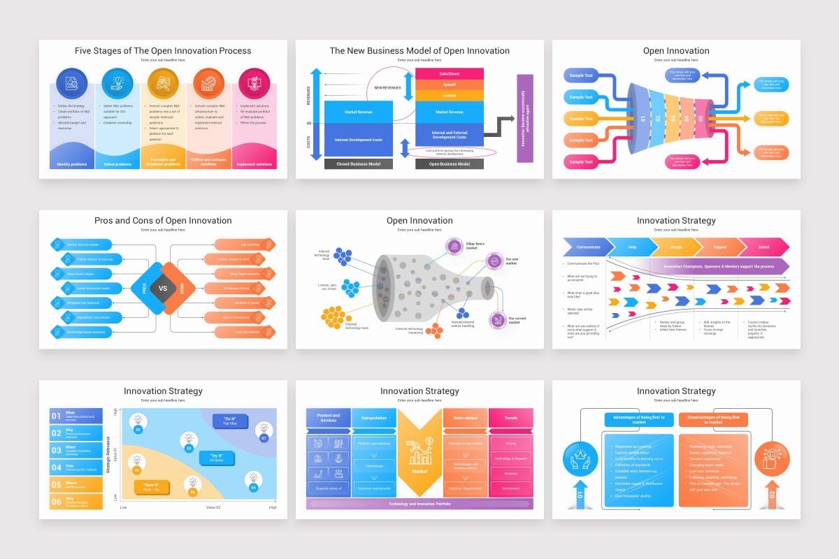 Innovation Management Models Keynote Template | Nulivo Market