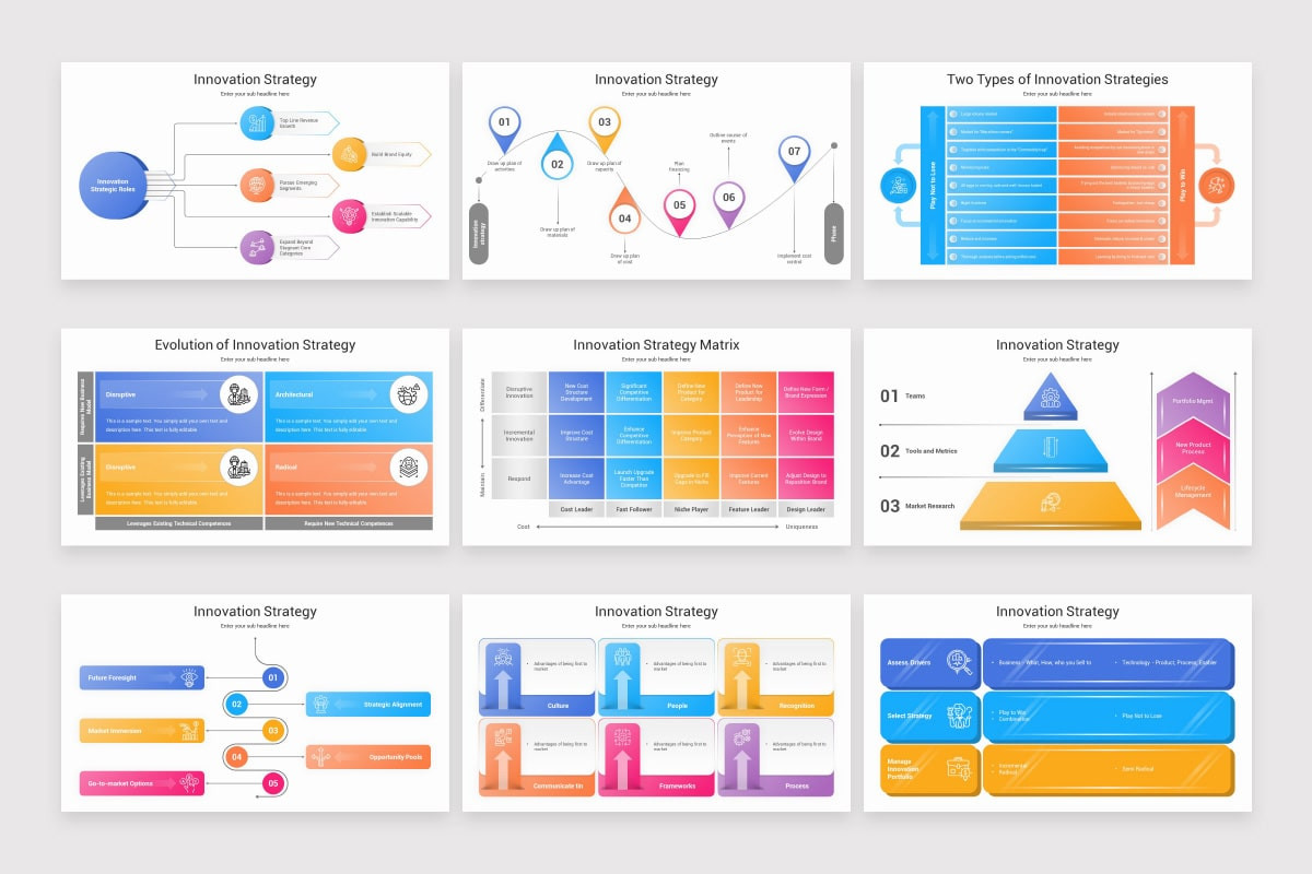 Innovation Management Models Keynote Template | Nulivo Market