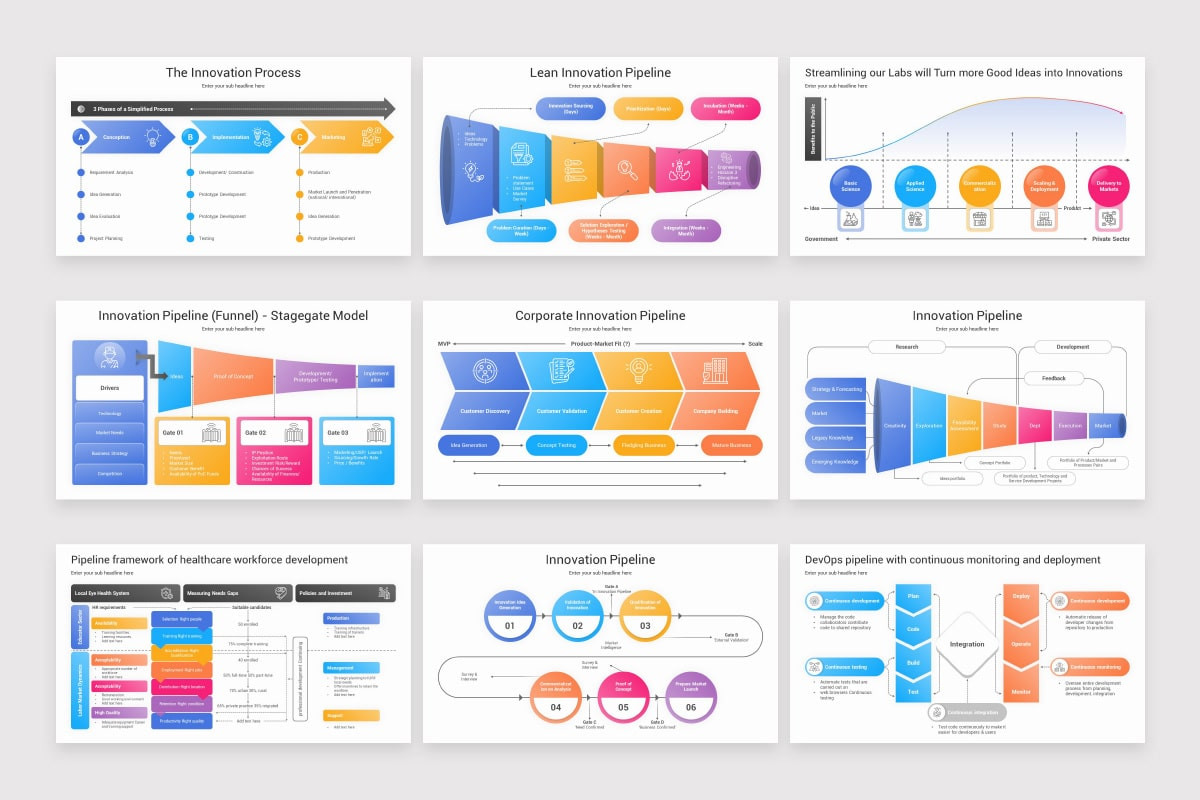 Innovation Management Models Keynote Template | Nulivo Market
