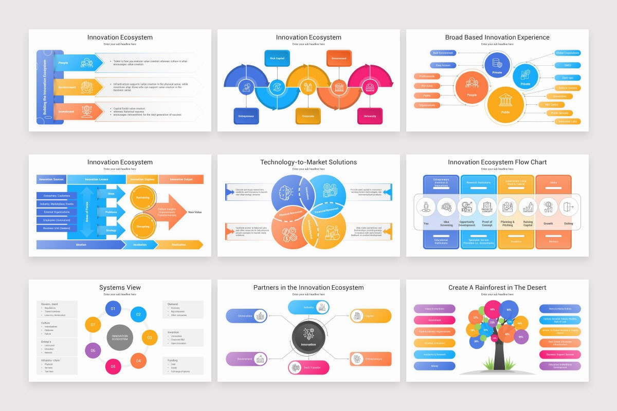 Innovation Management Models Keynote Template | Nulivo Market