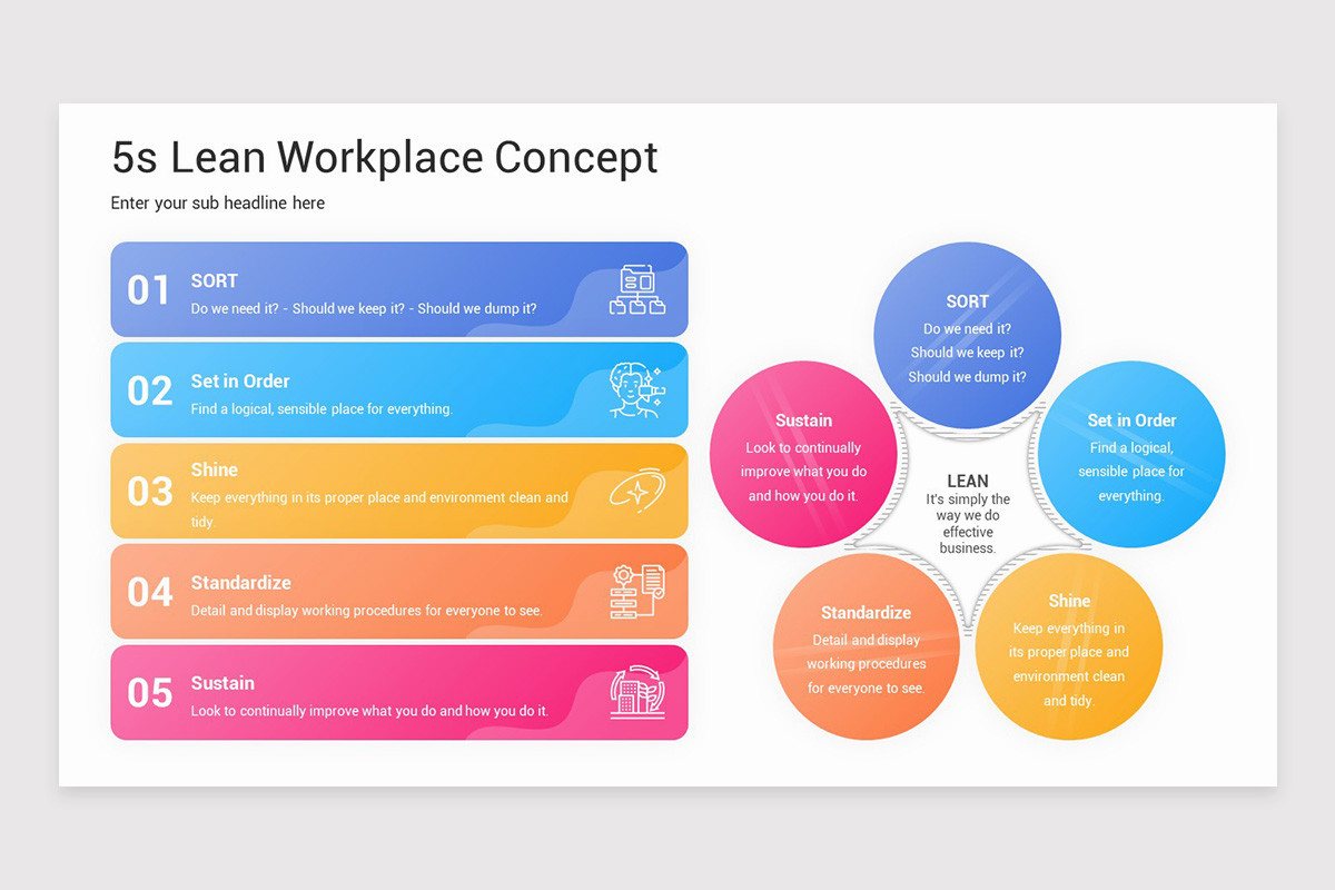 5s Lean Workplace Concept Google Slides Template | Nulivo Market