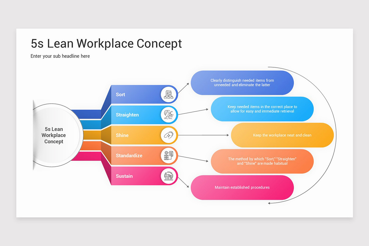 5s Lean Workplace Concept Keynote Template | Nulivo Market