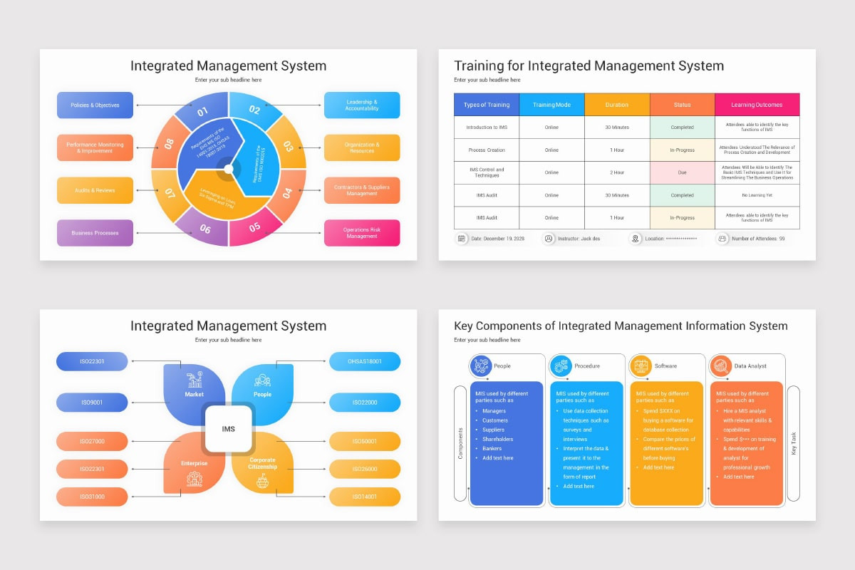 Integrated Management Models PowerPoint Template | Nulivo Market
