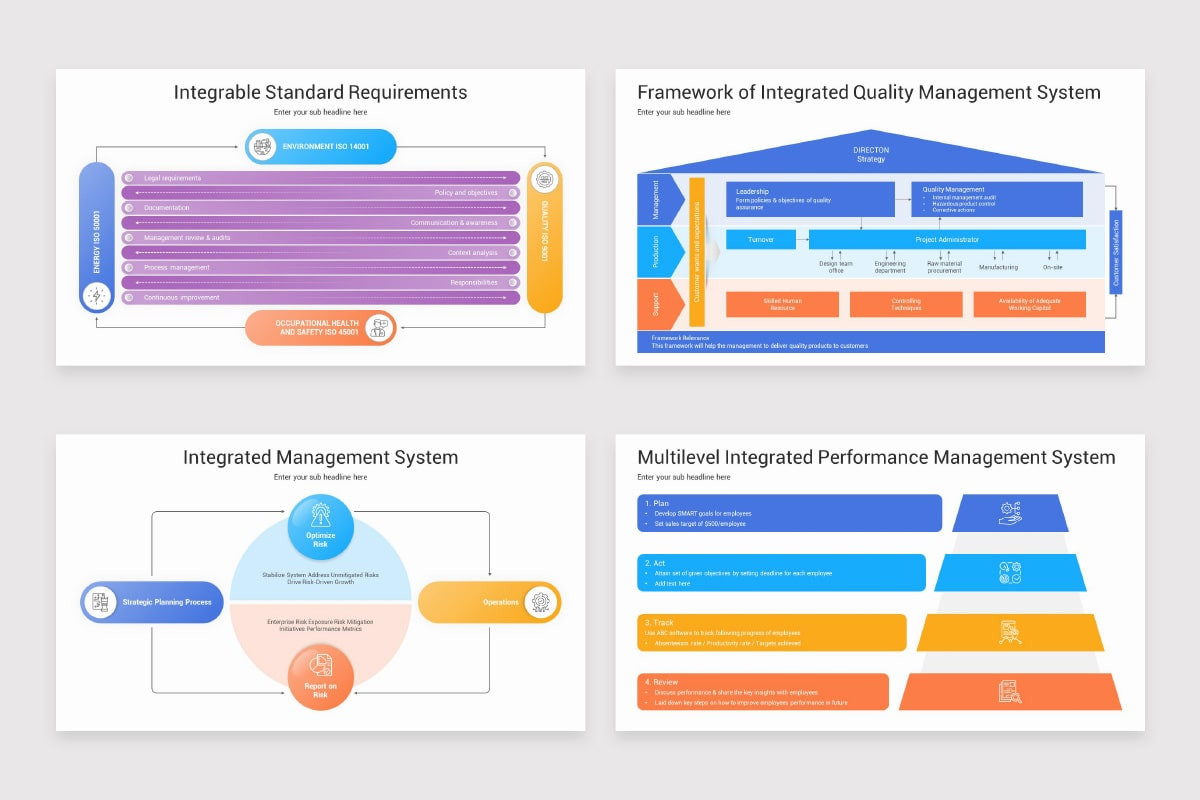 Integrated Management Models PowerPoint Template | Nulivo Market