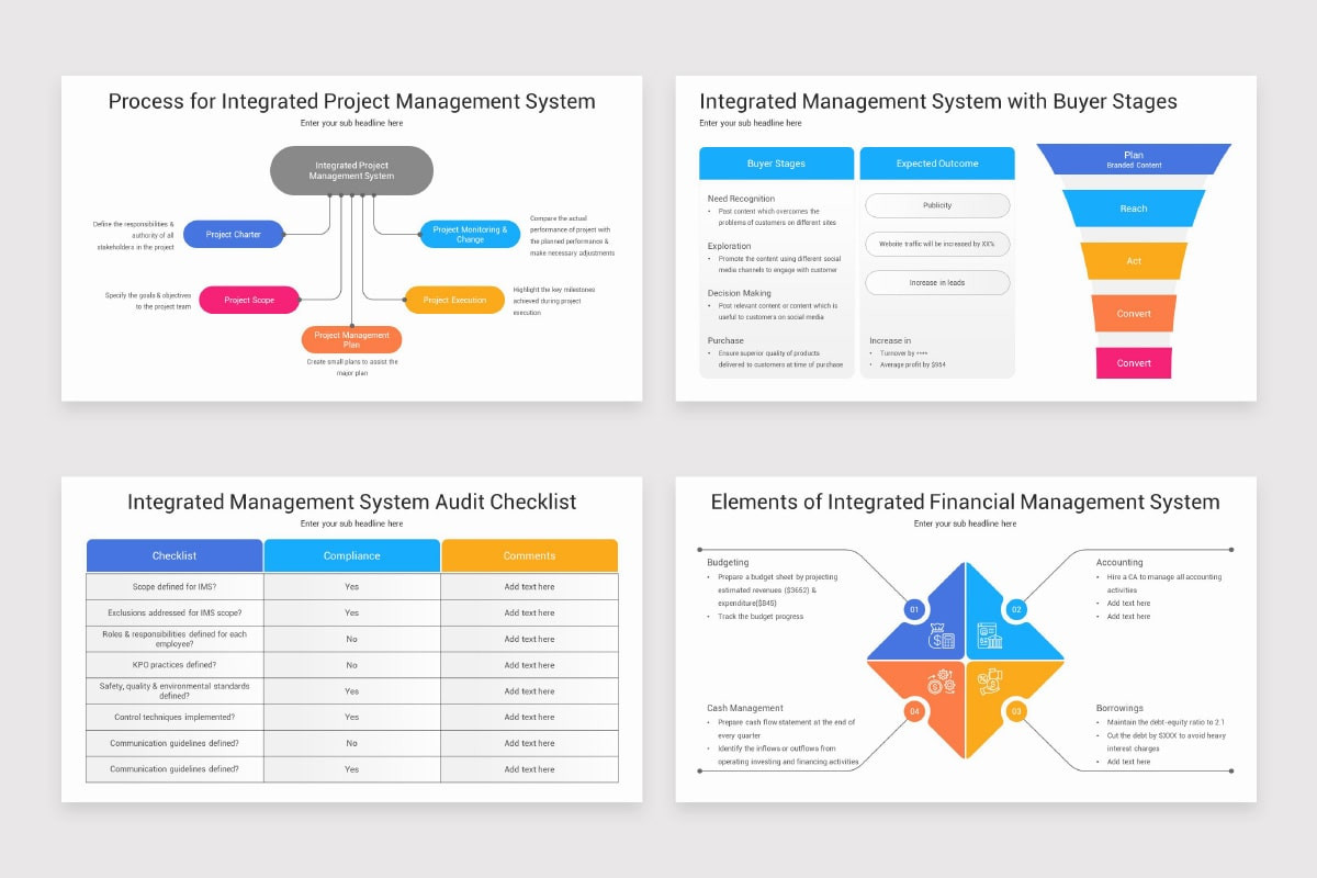 Integrated Management Models PowerPoint Template | Nulivo Market