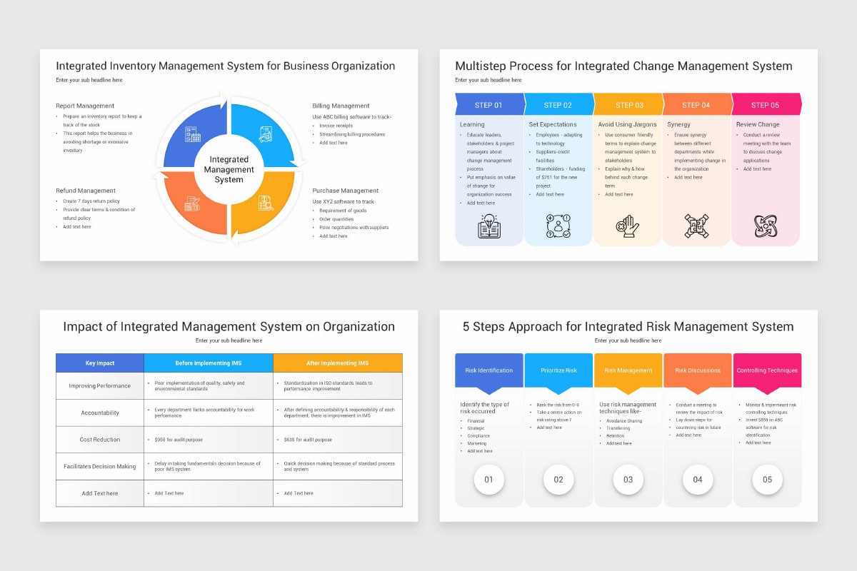 Integrated Management Models PowerPoint Template | Nulivo Market