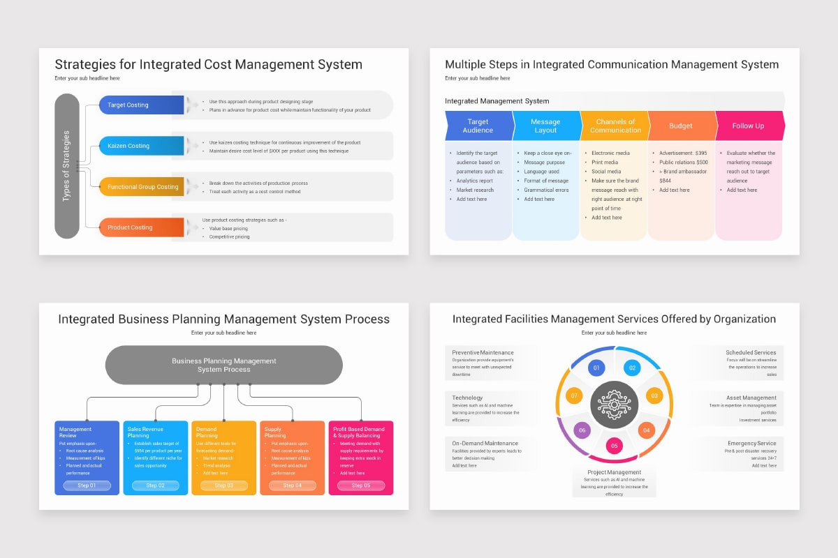 Integrated Management Models PowerPoint Template | Nulivo Market