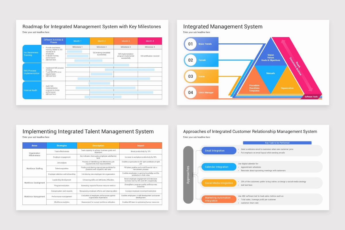 Integrated Management Models PowerPoint Template | Nulivo Market