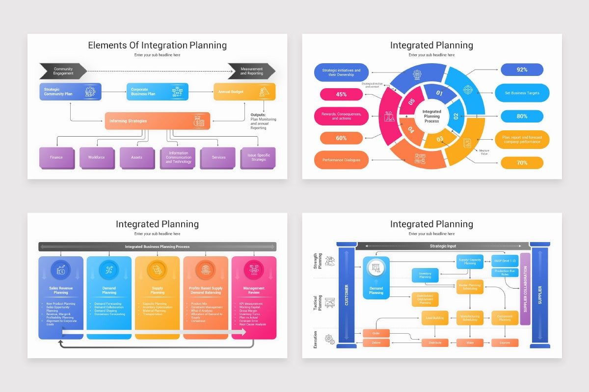 Integrated Management Models PowerPoint Template | Nulivo Market