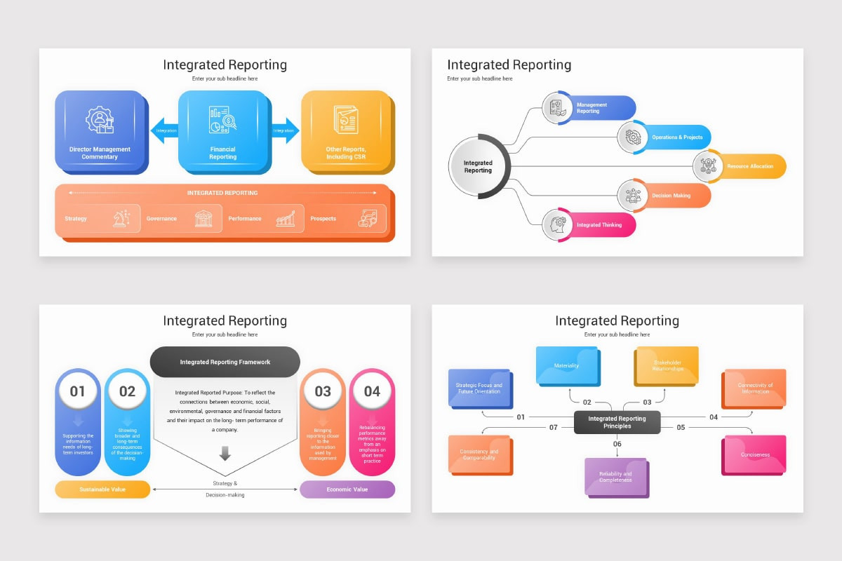 Integrated Management Models PowerPoint Template | Nulivo Market
