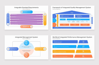 Integrated Management Models PowerPoint Template | Nulivo Market