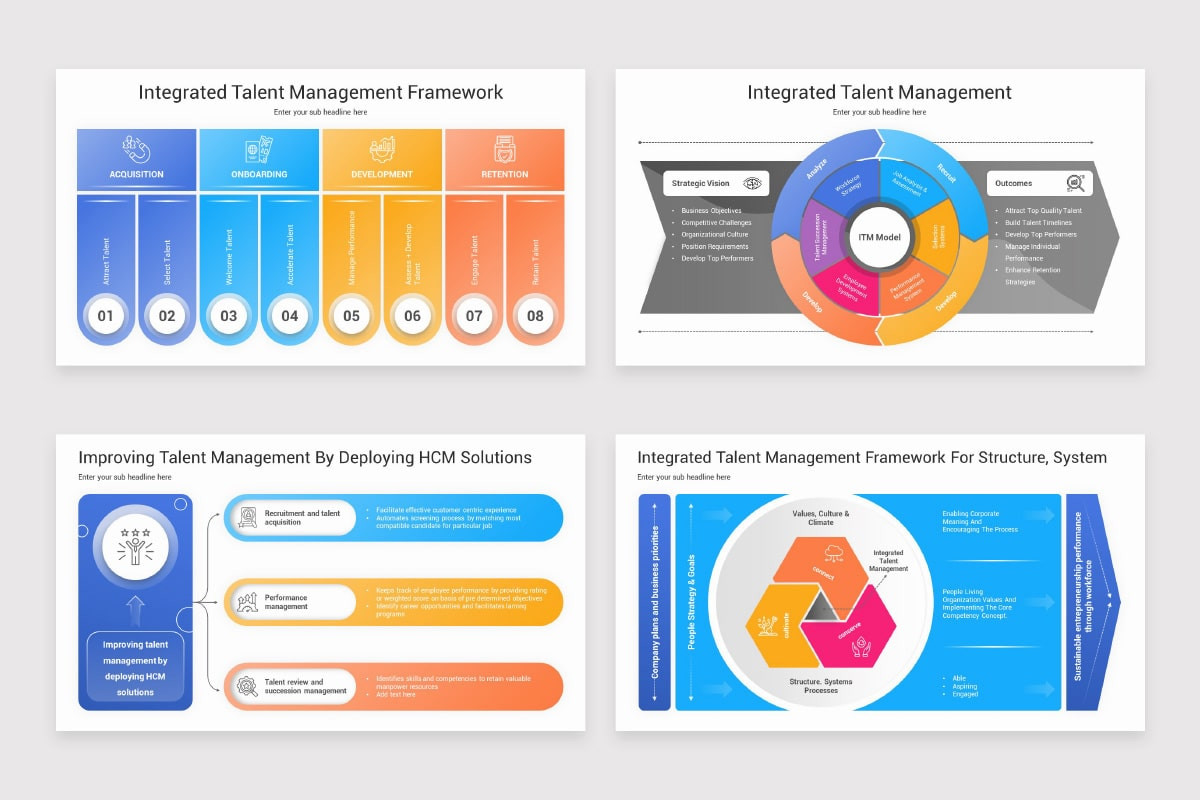 Integrated Management Models Google Slides Template | Nulivo Market