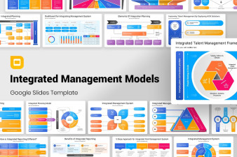 Integrated Talent Management Google Slides Template | Nulivo Market