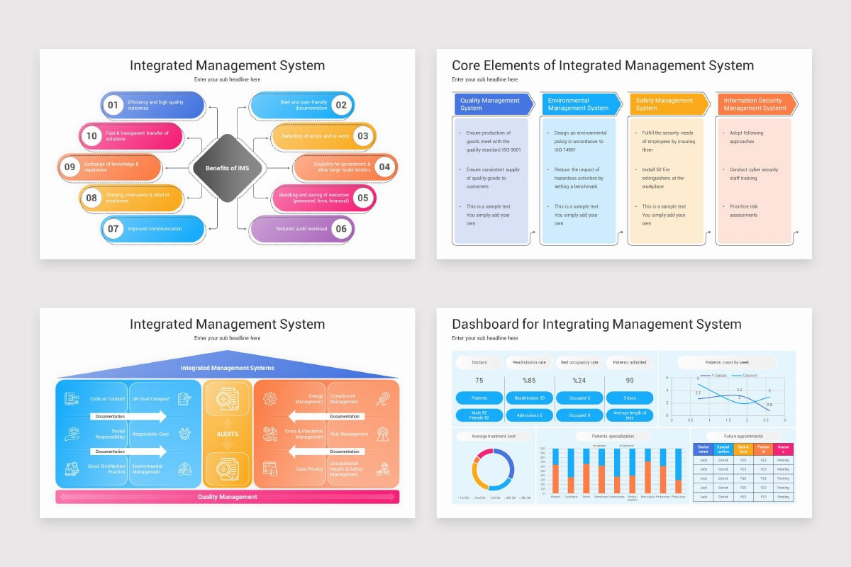 Integrated Management Models Keynote Template | Nulivo Market