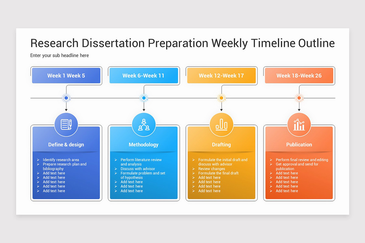 Dissertation Timeline PowerPoint Template | Nulivo Market