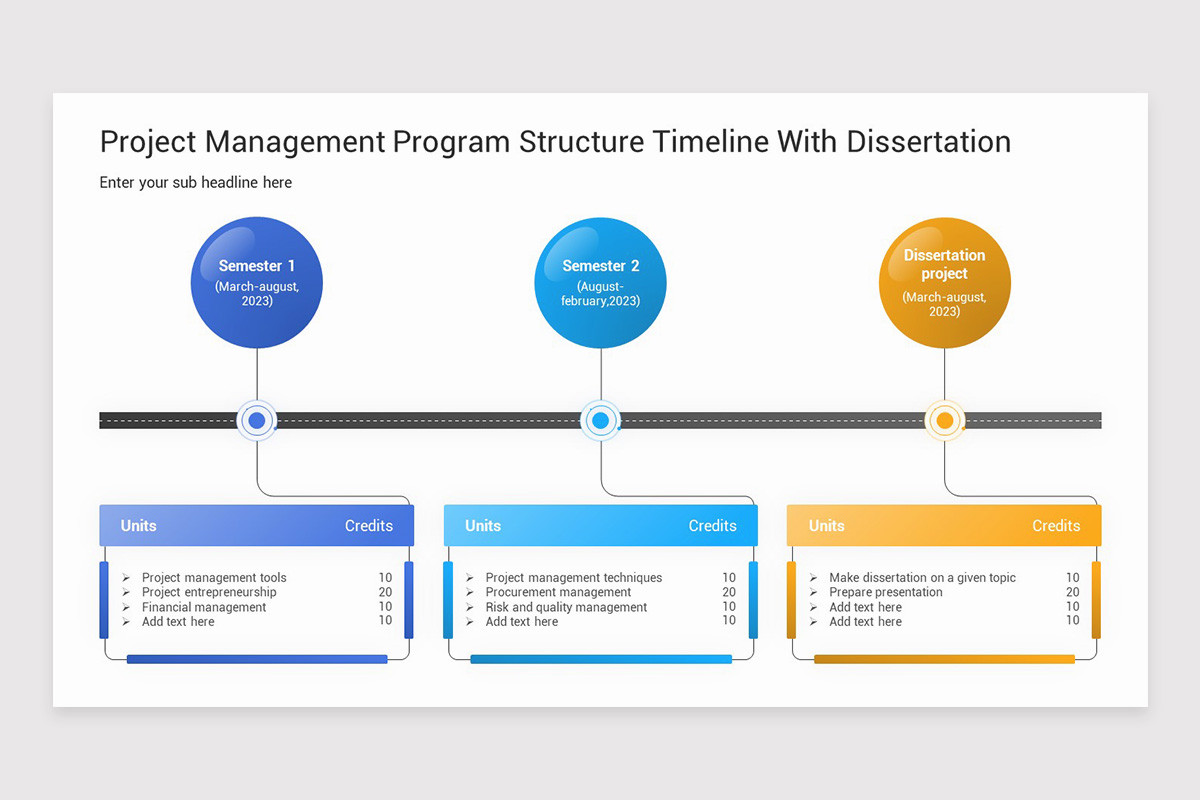 Dissertation Timeline PowerPoint Template | Nulivo Market