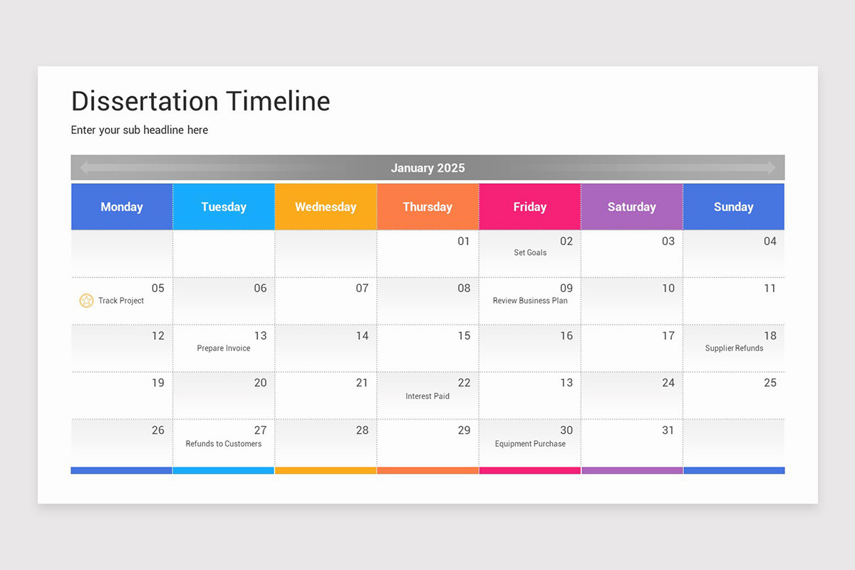 Dissertation Timeline PowerPoint Template | Nulivo Market