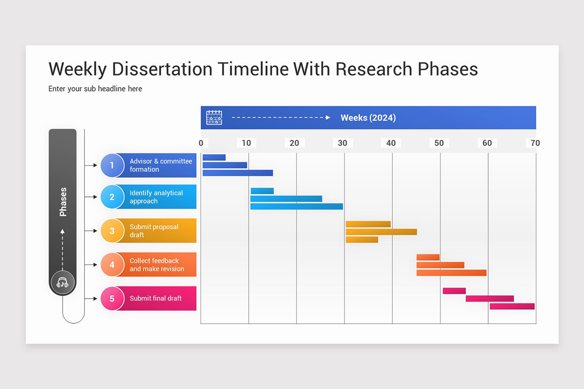 Dissertation Timeline Keynote Template | Nulivo Market
