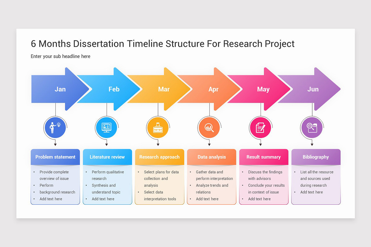 Dissertation Timeline Keynote Template | Nulivo Market