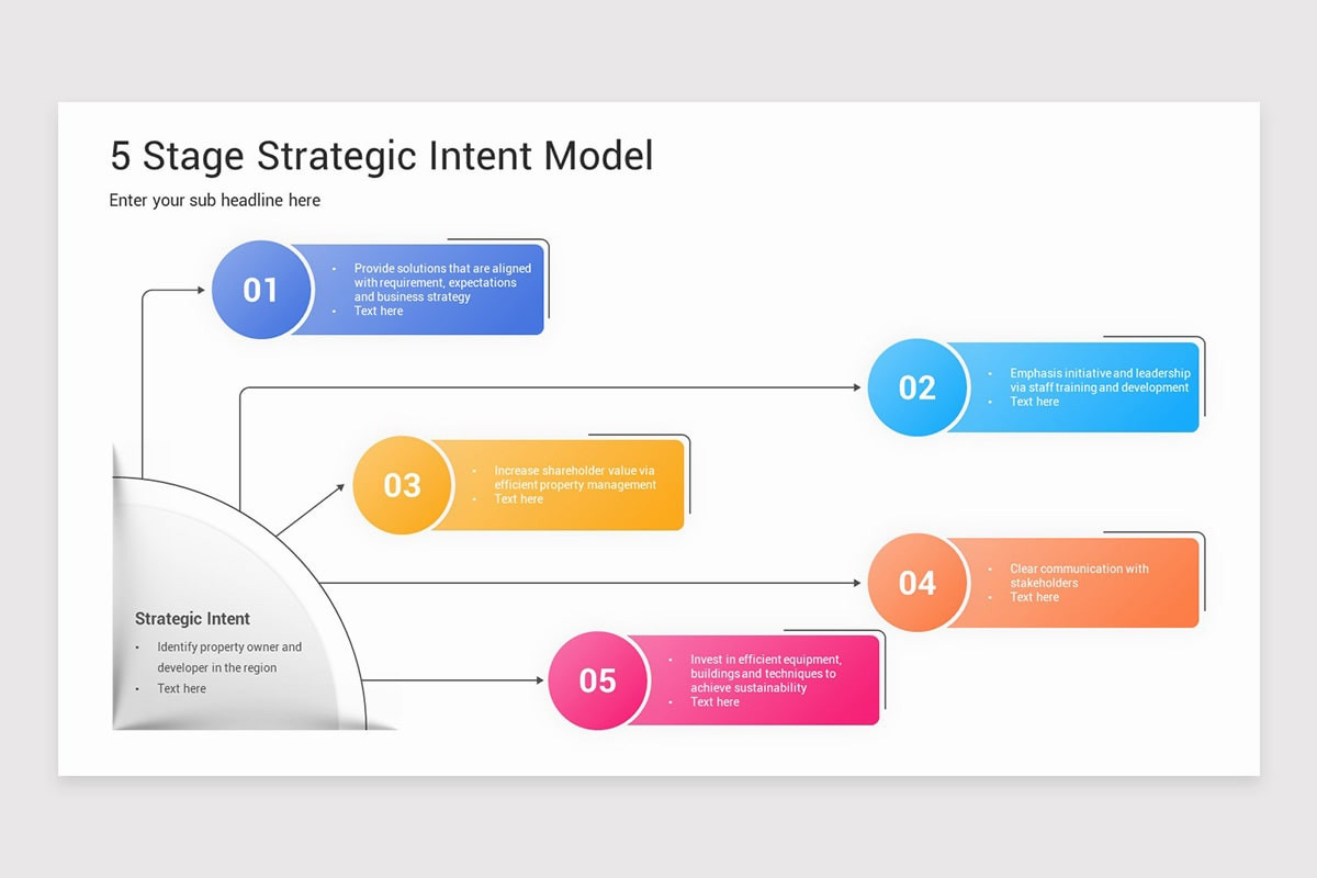 Strategic Intent PowerPoint Template | Nulivo Market
