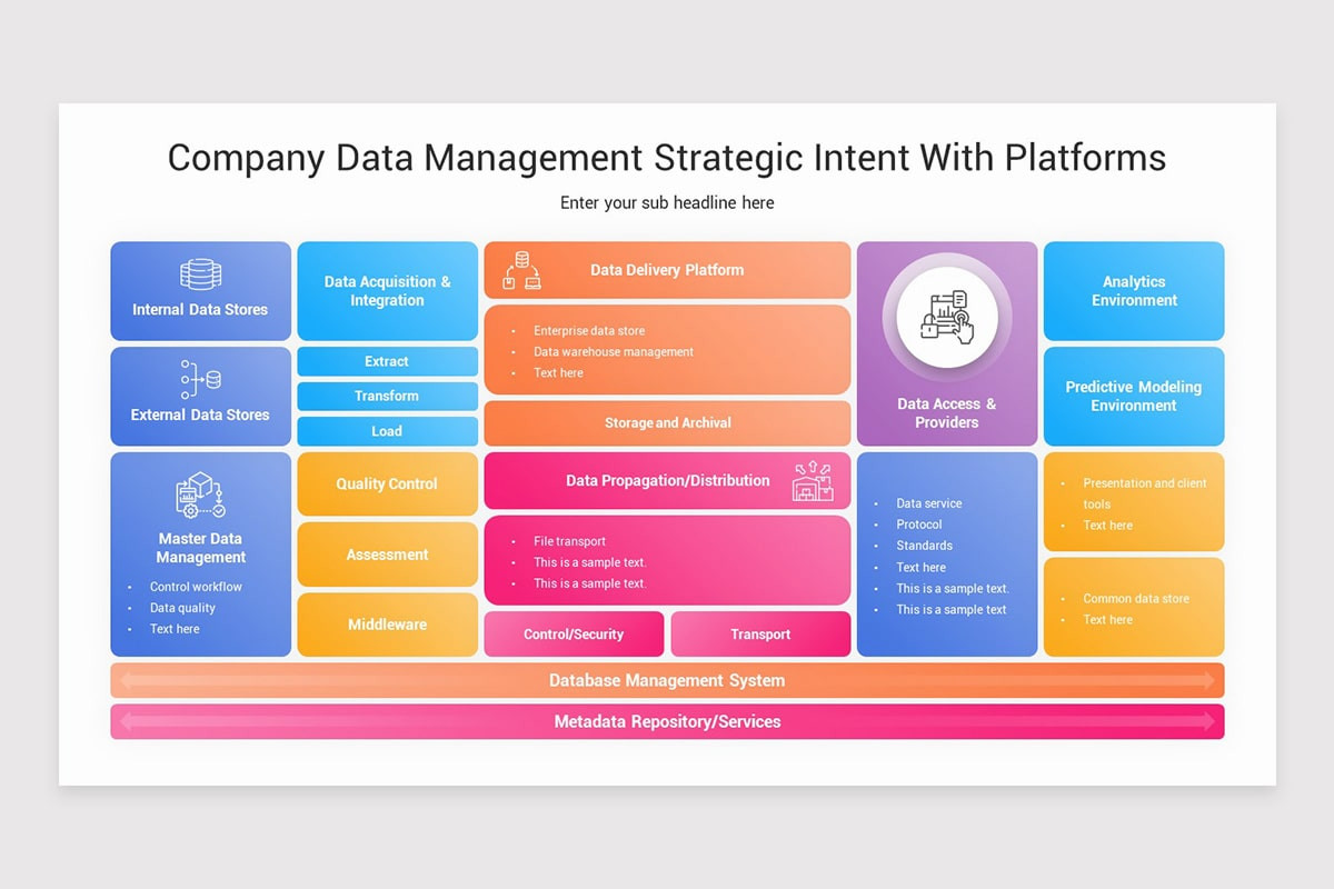 Strategic Intent PowerPoint Template | Nulivo Market