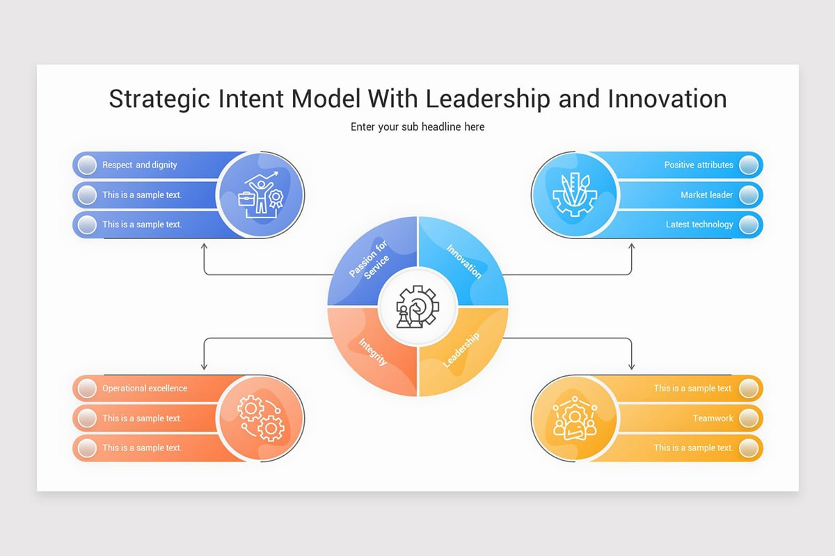 Strategic Intent PowerPoint Template | Nulivo Market