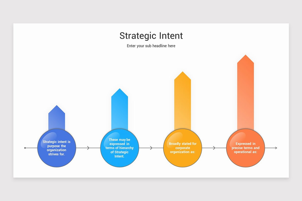 Strategic Intent PowerPoint Template | Nulivo Market