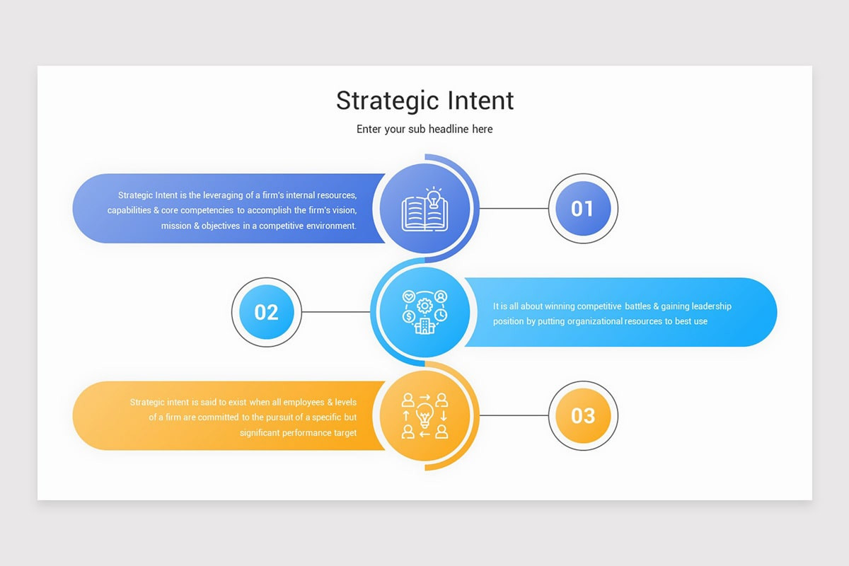 Strategic Intent PowerPoint Template | Nulivo Market