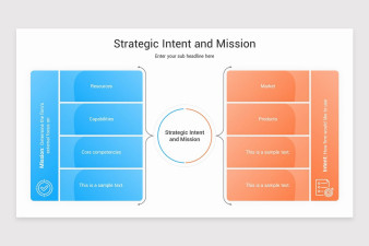 Strategic Intent PowerPoint Template | Nulivo Market