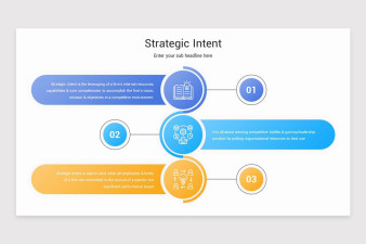 Strategic Intent PowerPoint Template | Nulivo Market