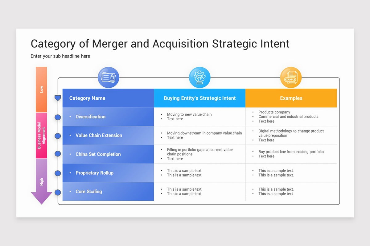 Strategic Intent Google Slides Template | Nulivo Market
