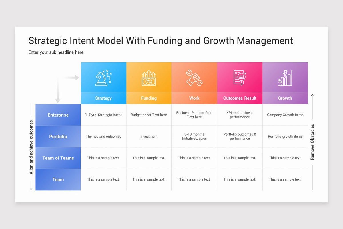 Strategic Intent Google Slides Template | Nulivo Market
