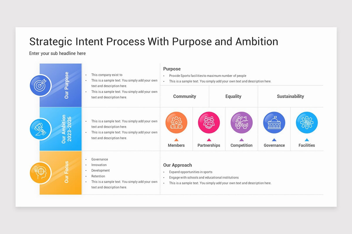 Strategic Intent Google Slides Template | Nulivo Market