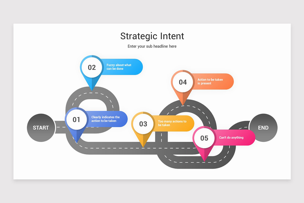 Strategic Intent Google Slides Template | Nulivo Market