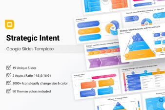 Strategic Intent Google Slides Template | Nulivo Market