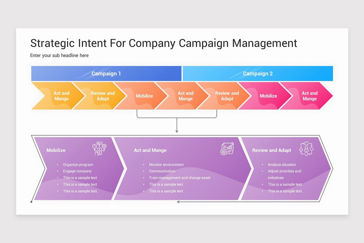 Strategic Intent Keynote Template | Nulivo Market