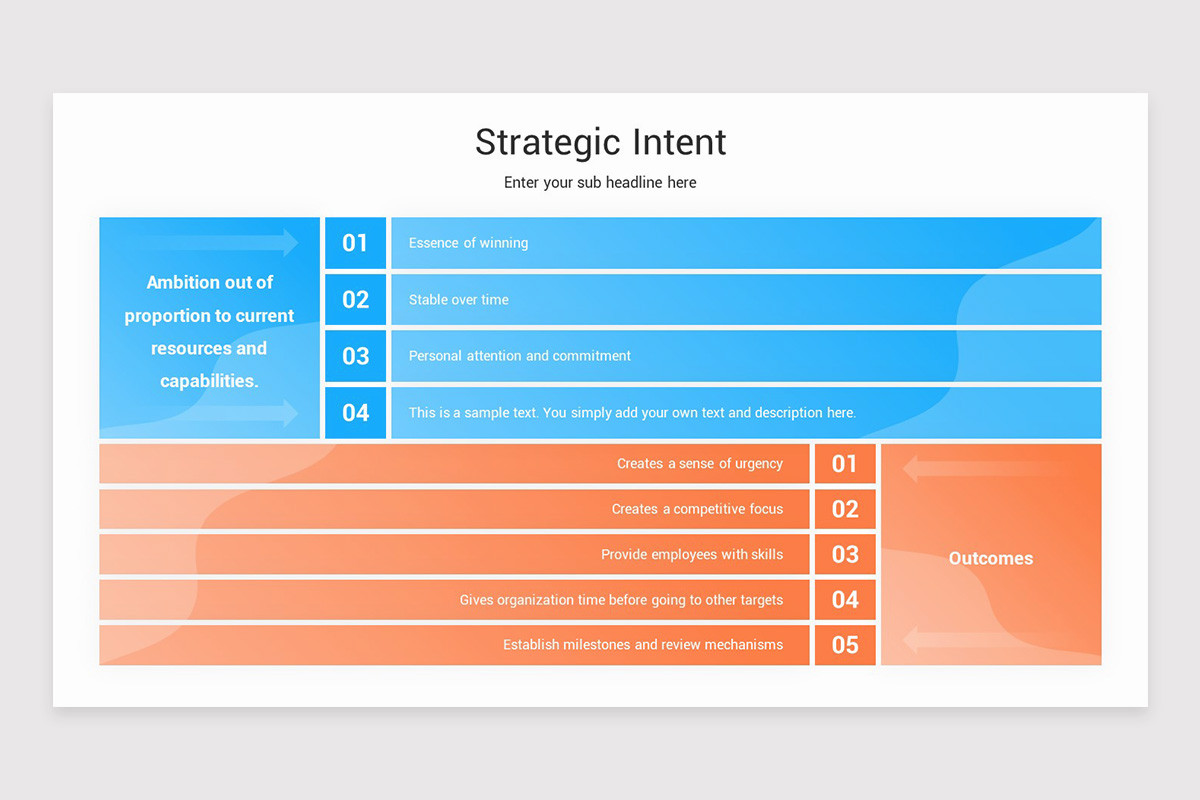 Strategic Intent Keynote Template | Nulivo Market
