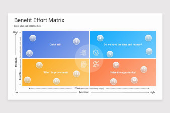Benefit Effort Matrix PowerPoint Template | Nulivo Market