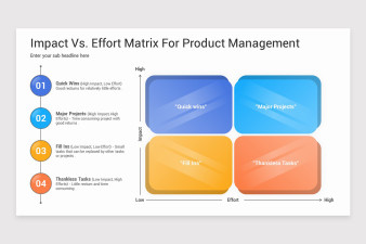 Benefit Effort Matrix PowerPoint Template | Nulivo Market