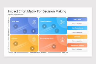Benefit Effort Matrix PowerPoint Template | Nulivo Market