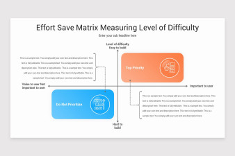 Benefit Effort Matrix Google Slides Template | Nulivo Market