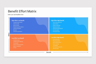 Benefit Effort Matrix Google Slides Template | Nulivo Market