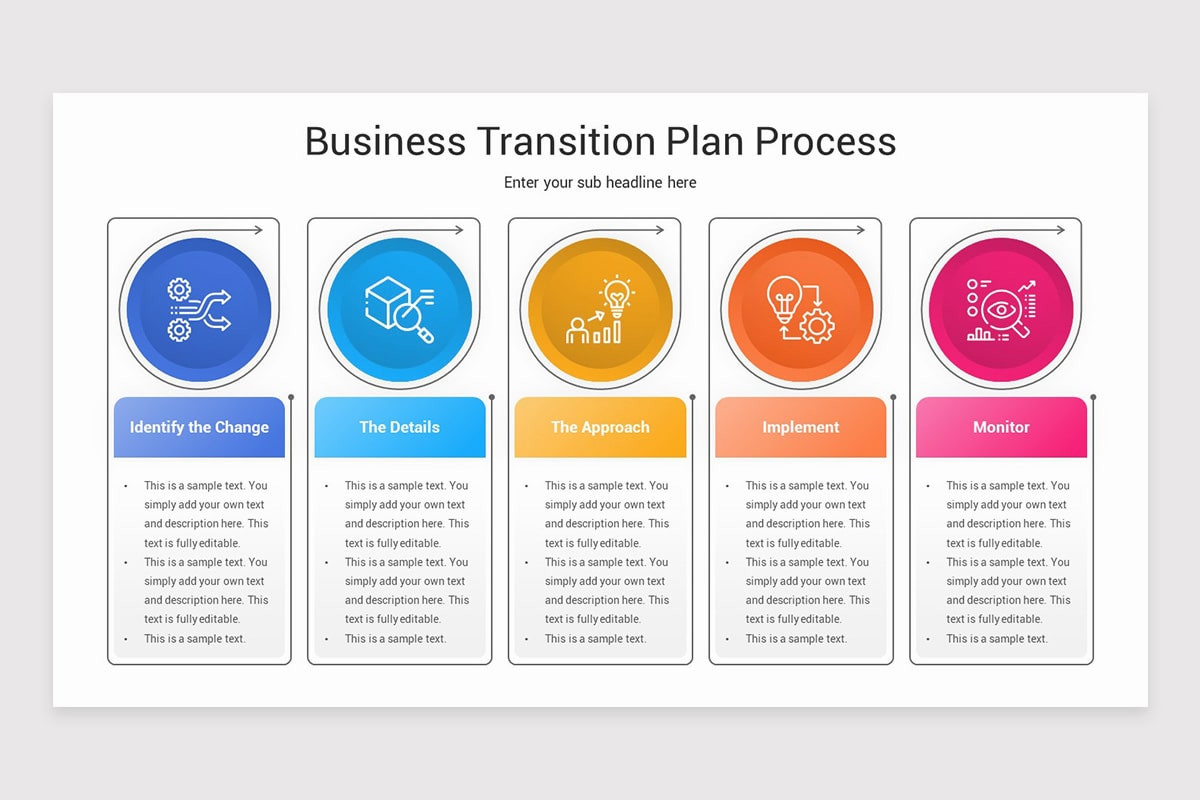 Business Transition Plan PowerPoint Template | Nulivo Market