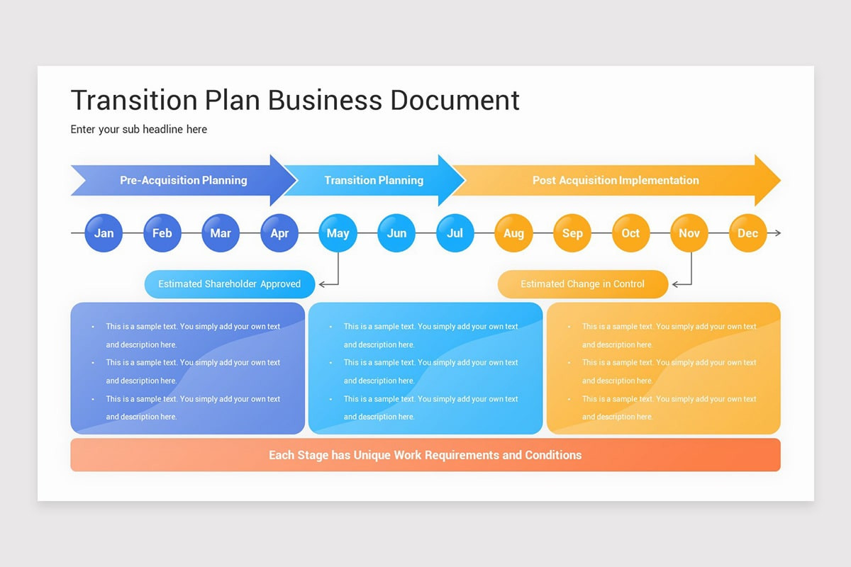 Business Transition Plan PowerPoint Template | Nulivo Market