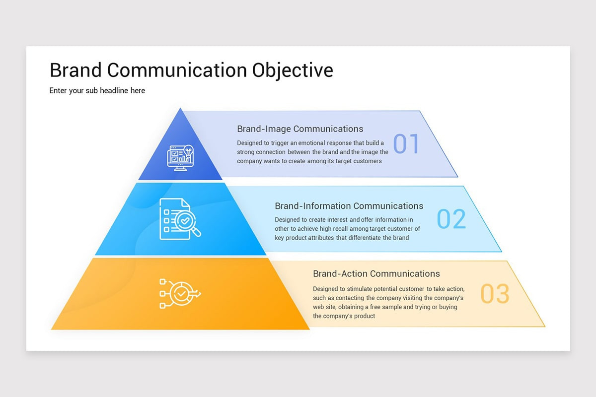Brand Communication PowerPoint Template | Nulivo Market