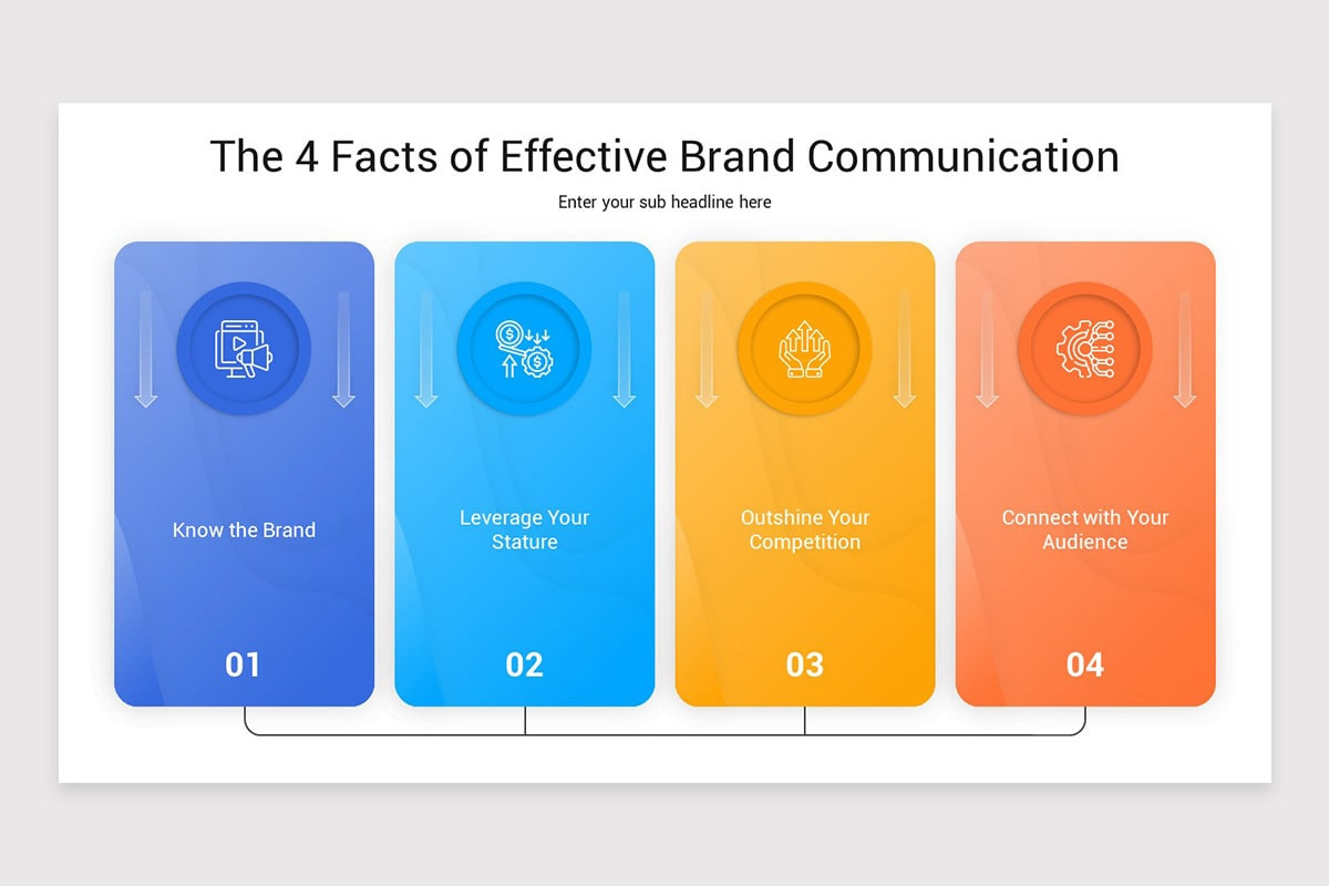 Brand Communication PowerPoint Template | Nulivo Market