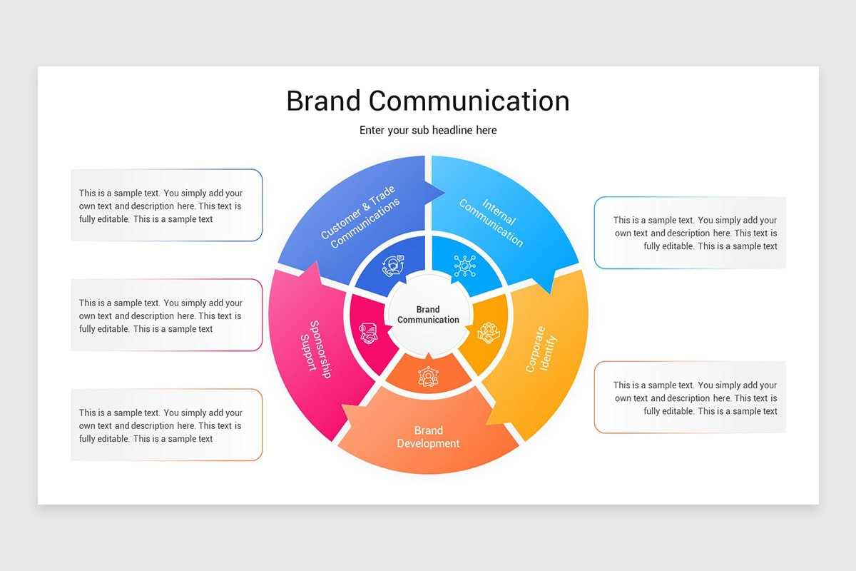 Brand Communication PowerPoint Template | Nulivo Market