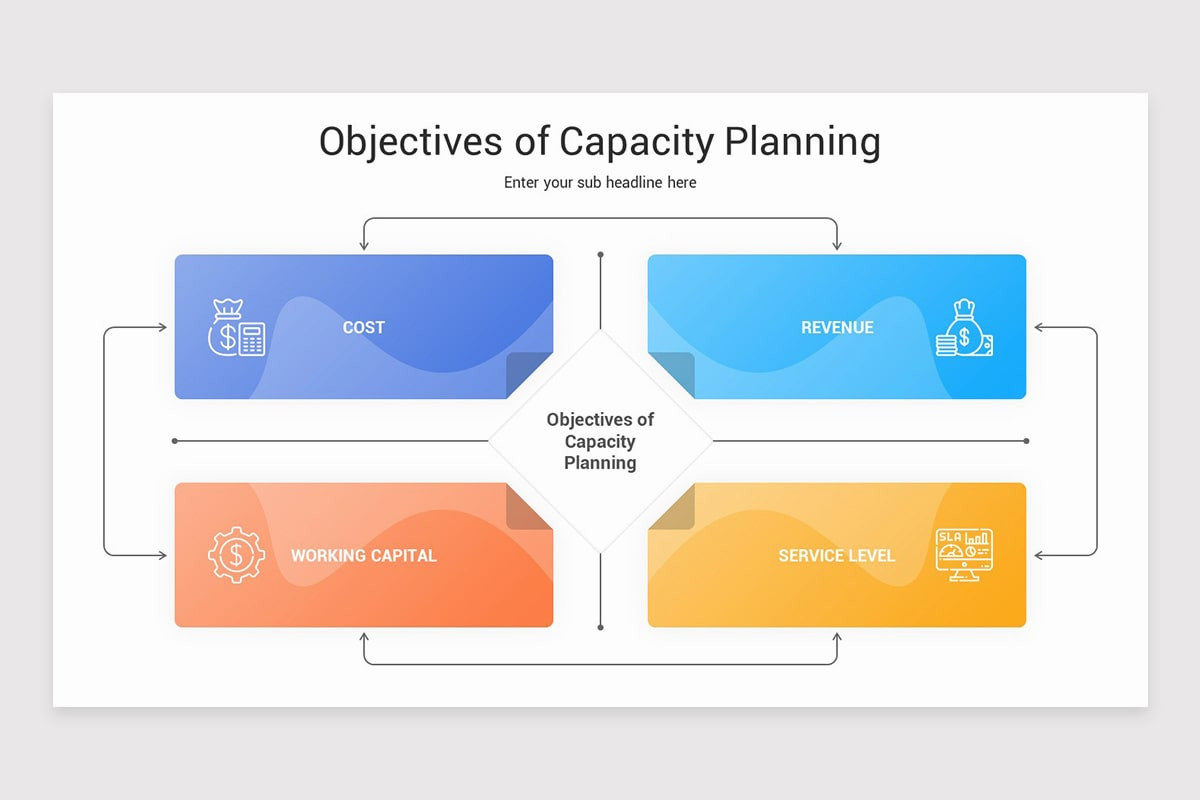 Capacity Planning PowerPoint Template | Nulivo Market